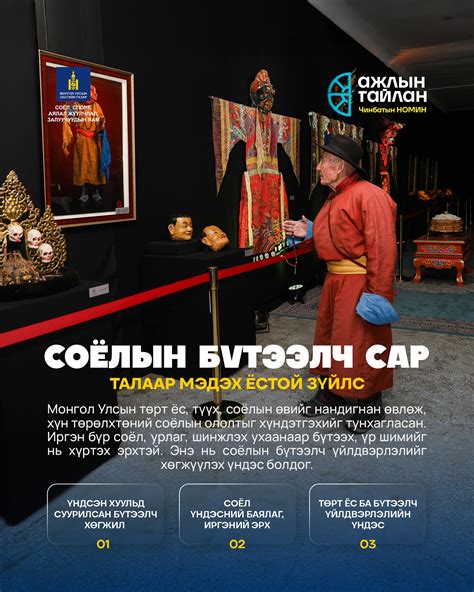 Монголын Үндэсний музей National Museum Of Mongolia ЭрдэмШинжилгээнийХурал 2022 оны 12