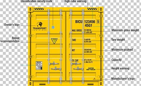 Intermodal Container Iso 6346 Bureau International Des Containers