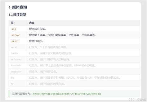 Css3中的响应式布局（媒体查询）之媒体类型、媒体特性、运算符 媒体类型 Css3 Csdn博客