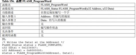 分享stm32 Flash 擦除（以及防止误擦除程序代码）、写入