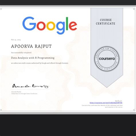 Apoorva Rajput On Linkedin Rprogramming Dataanalytics