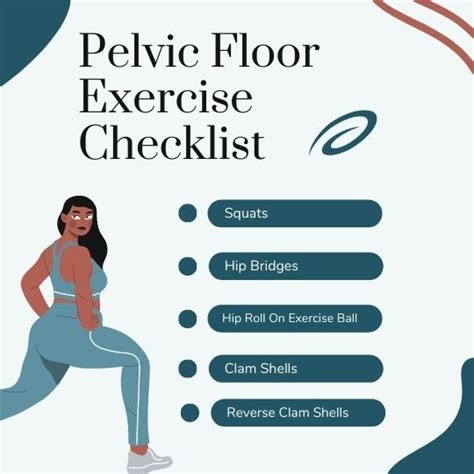 Pelvic Floor Exercises Patient Information