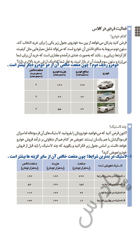 گام به گام درس 3 اقتصاد دهم