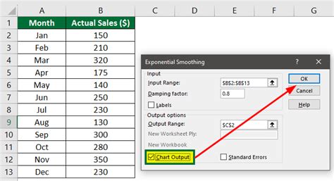 Exponential Smoothing In Excel Examples How To Use