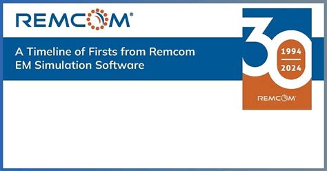 Remcom 5g And Mimo Simulation Software On Linkedin Product Development Timeline Of Firsts Remcom