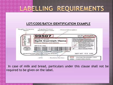 Labelling Requirements Pptx
