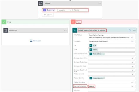 Power Automate Multilevel Approvals Digital Purchase Order Enjoy SharePoint