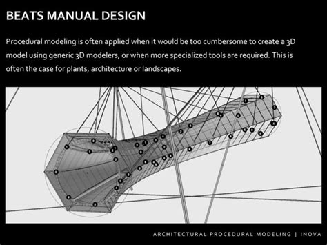 Architectural Procedural Modeling Ppt