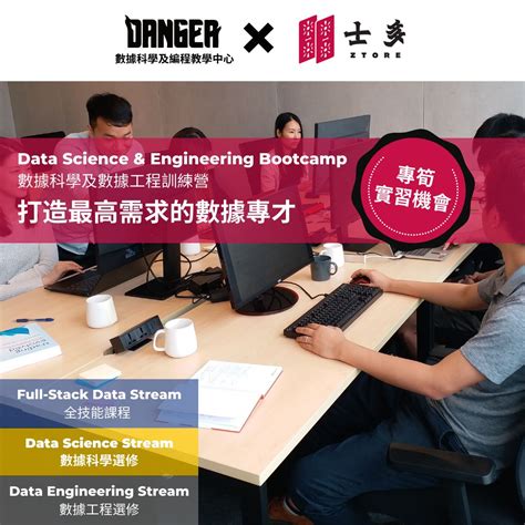 Danger On Linkedin Datascience Data Ecommerce Job Internship