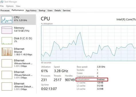 Solved Windows Sandbox No Hypervisor Was Found Xc