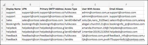 Block Shared Mailbox Sign In To Protect Your Office 365 Environment