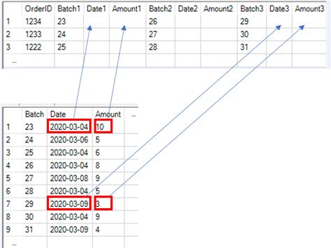 Solved Join In Multiple Columns Alteryx Community
