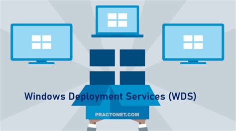 Windows Deployment Services Wds Installation And Setup Cyber