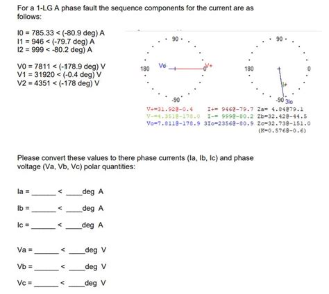 Solved For A Phase Fault The Sequence Components For The Chegg