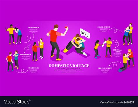 Domestic Violence Infographic Set Royalty Free Vector Image