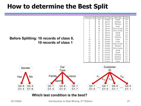 Classification Slides And Decision Tree Ppt