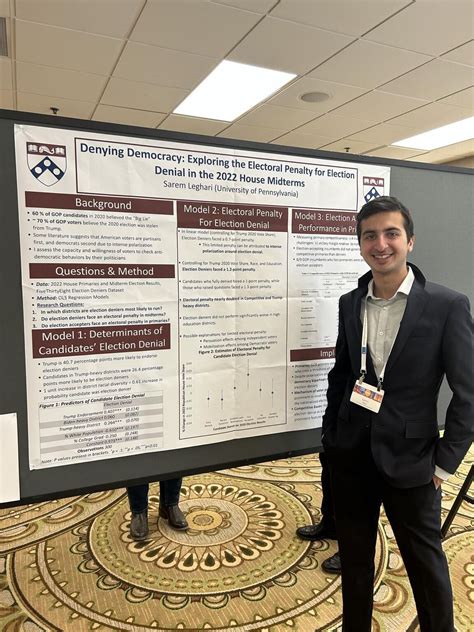 Sarem Leghari On Linkedin Im Excited To Share That My Honors Thesis In Political Science