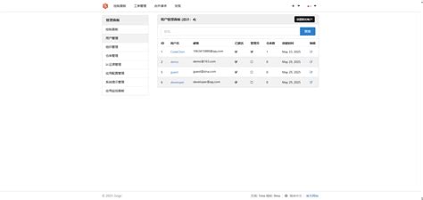 Go 再见 Gitlab！一款极易搭建的自助 Git 服务！ 个人文章 Segmentfault 思否