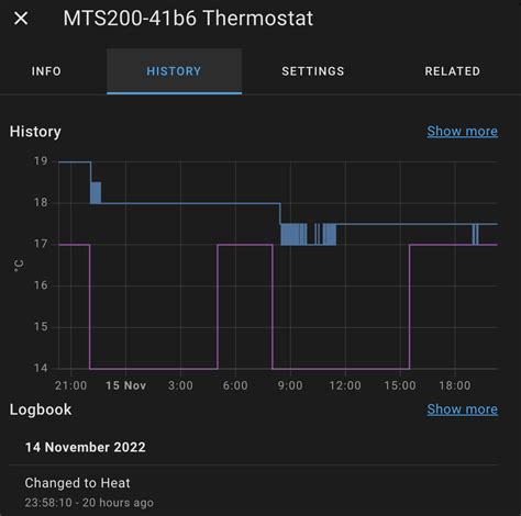No Value MSS310 Issue 399 Albertogeniola Meross Homeassistant