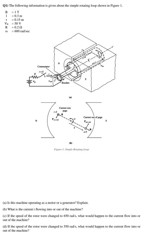 solved 1 the following information is given about the