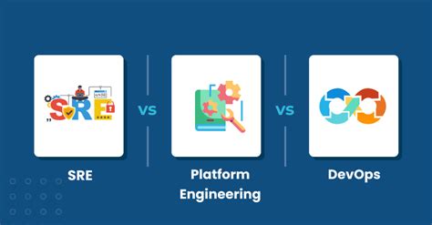 sre vs platform engineering vs devops key differences