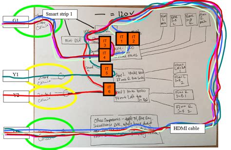 Ground Loop Isolator Diagram