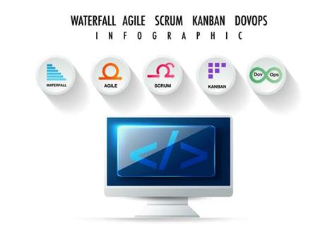 Agile Infographic Vector Art Icons And Graphics For Free Download