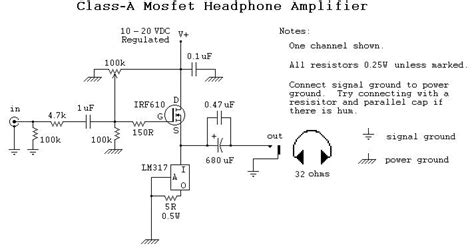 Headphone Amplifier Based MOSFET Amplifier Circuit Design