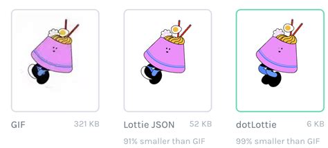 Somebody Knows Lottie Files Here Mobirise Forums