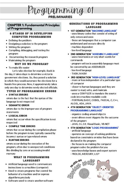 Programming 01 Preliminaries Reviewer Programming 01programming 01 Preliminaries 6 S T A G E S
