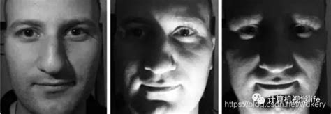 双目立体视觉（双摄测距） 双目立体测量 Csdn博客