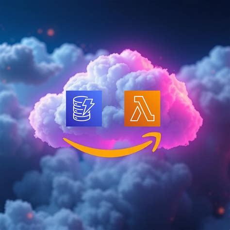 Error Handling In Aws Lambda Ensuring Robust Error Reporting In By Frederick Swadling