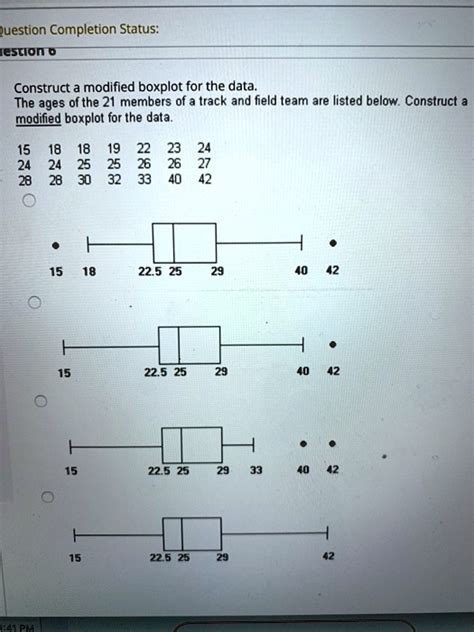 SOLVED Construct A Modified Boxplot For The Data The Ages Of The 21