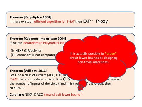 Constructing Hard Functions From Learning Algorithms Ppt Download