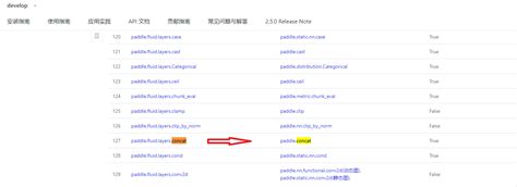 【docathon】 中文 Api 文档中的 Apilabel 规范 · Issue 6170 · Paddlepaddledocs
