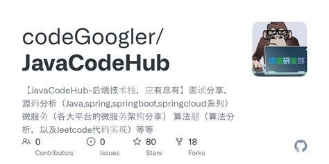 Github Codegoogler Javacodehub Javacodehub Java Spring Springboot