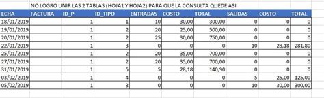 unir tablas en usando sql Macros y programación VBA Ayuda Excel