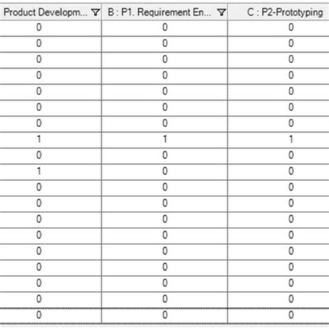 Mapping Entrepreneurial Logics And Se Activities Download Scientific Diagram