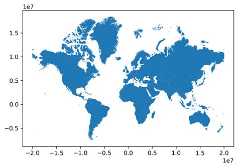 Spatial Data — Geographic Data Science With Python
