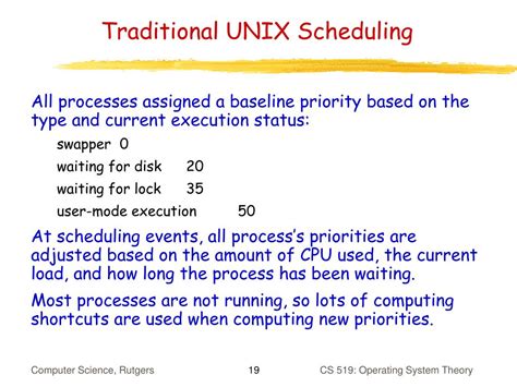 Ppt Cpu Scheduling Powerpoint Presentation Free Download Id438701