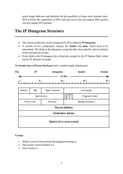 Ip Datagram Structure Pdf
