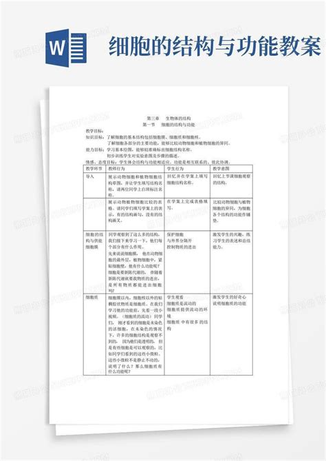 细胞的结构与功能教案Word模板下载 编号qzyrkxrx 熊猫办公