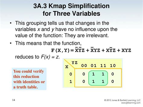 Ppt 3a1 Introduction Powerpoint Presentation Free Download Id4175248