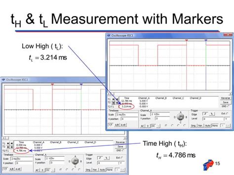 Analogdigitalsignals1ppt Signal Inputs Outputs Ppt