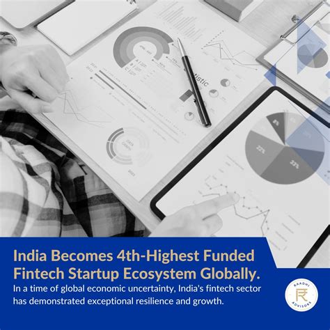 Fintech India Investment Startupecosystem Startupadvisory Businessadvisory