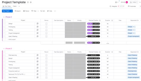 Project Portfolio Timeline Platform Discussions Monday Community Forum