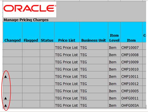How To Modify Price Charges In Oracle Cloud Using Adfdi