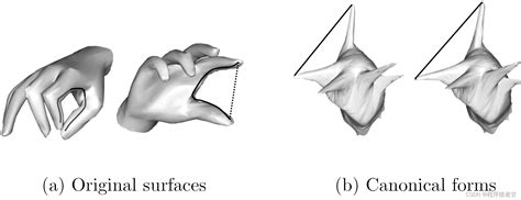 Multidimensional Scaling（mds多维缩放）算法及其应用多维缩放的适用情况 Csdn博客