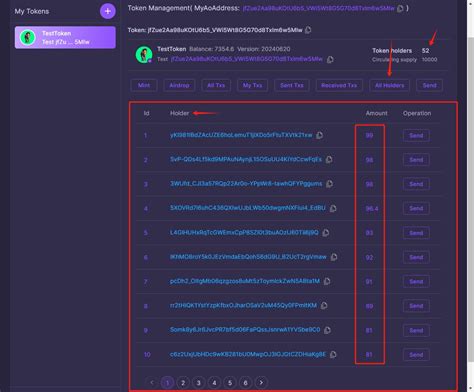 Github Chives Networkaoconnect Token Email Chatroom And Lottery On Ao And Ar