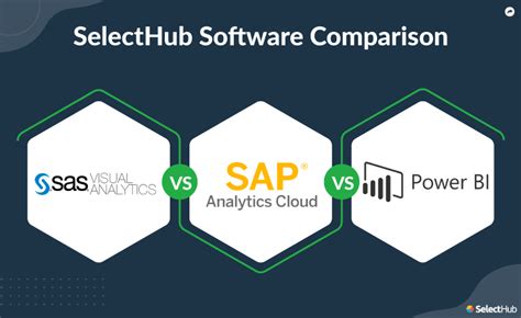 Sas Vs Sap Bi Vs Power Bi Which Bi Tool Wins In 2025